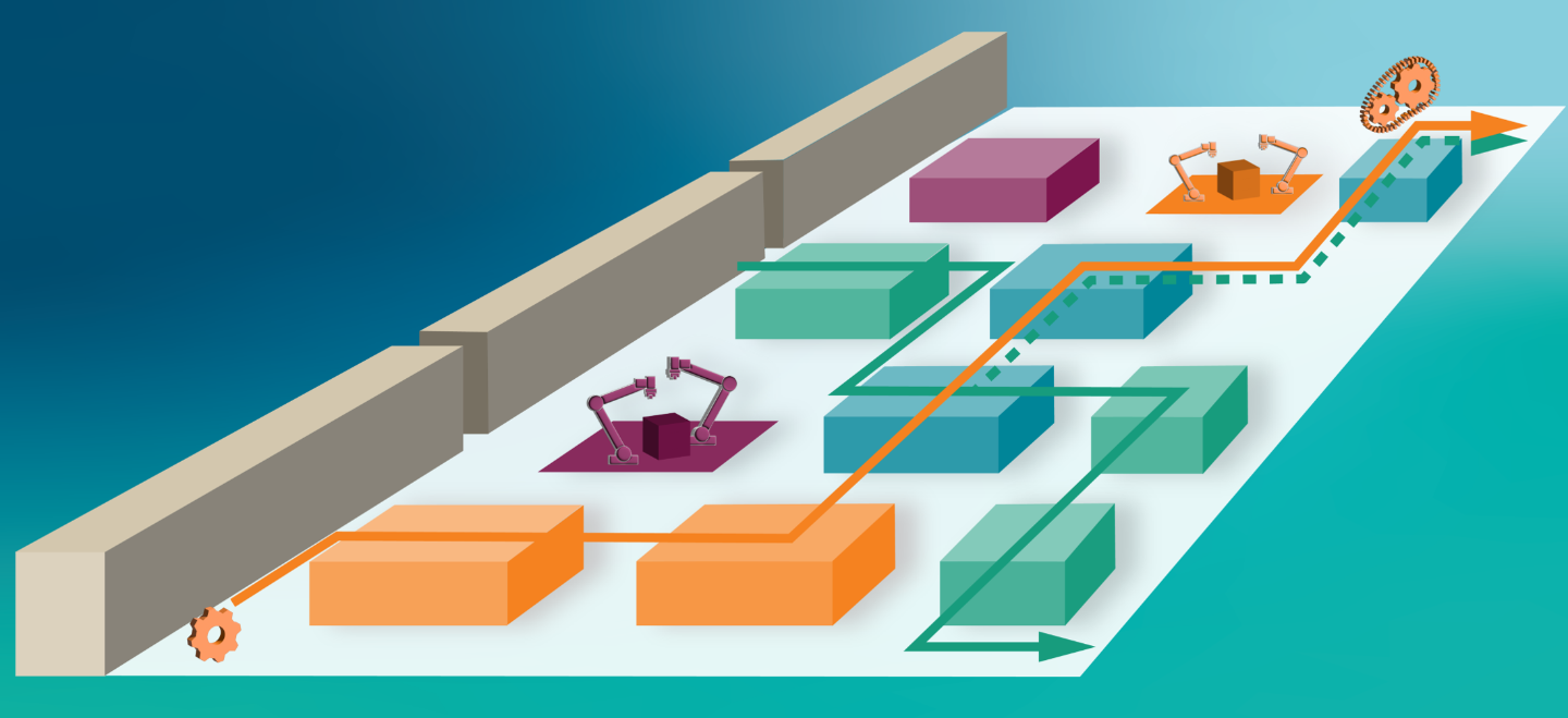 Matrixproduktion: Resiliente und kundenindividuelle Produktion